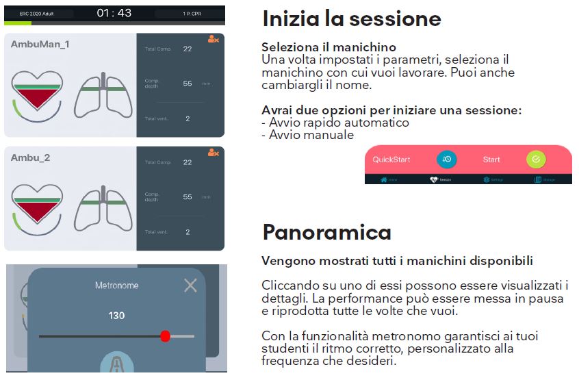 Ambu presenta la nuova gamma di Manichini RCP digitali iQF